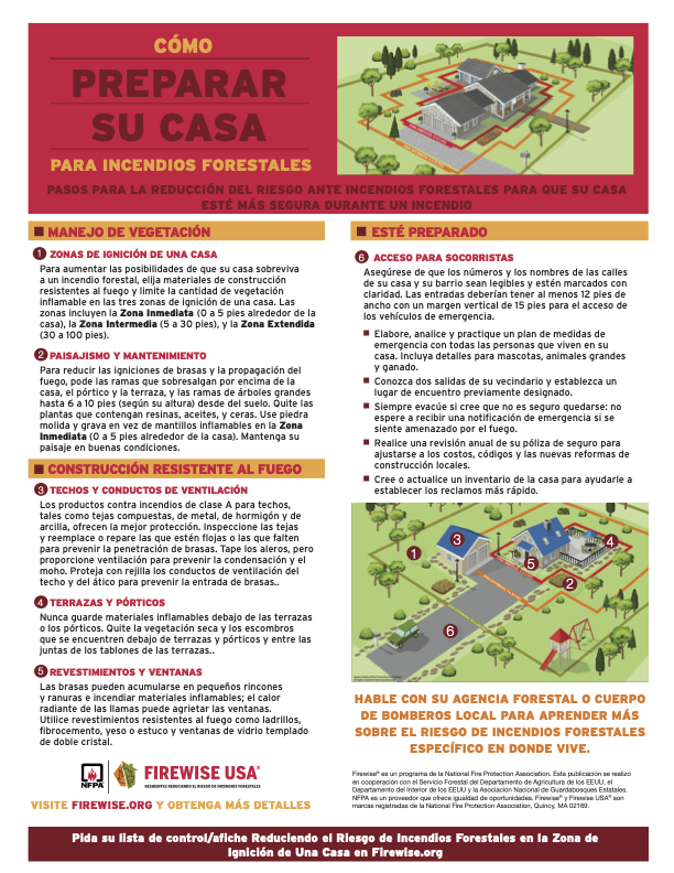 Wildfire | Ready Haywood