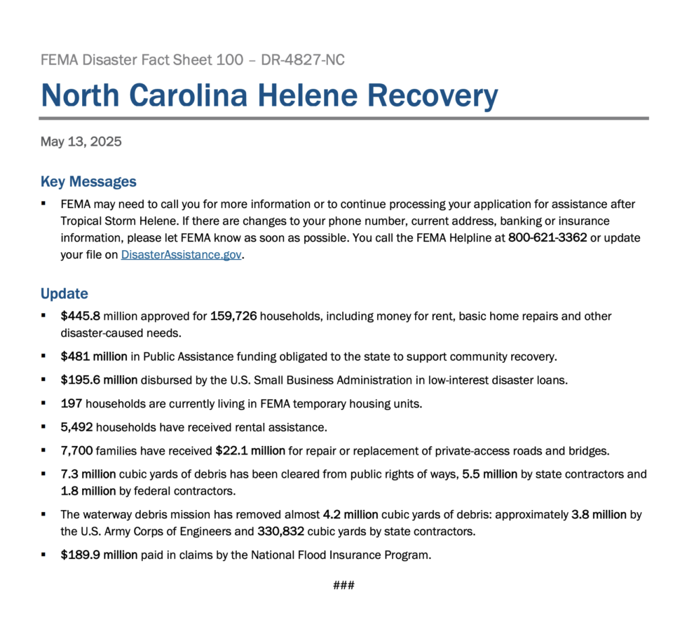 FEMA | Ready Haywood